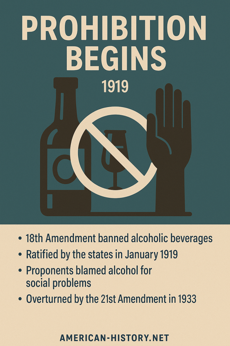 20th Century America: Major Events & Social Change